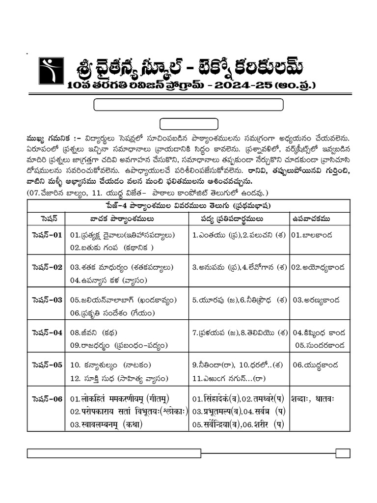 AP X Class Revision Syllabus Phase IV | PDF | Area | Analytic Geometry