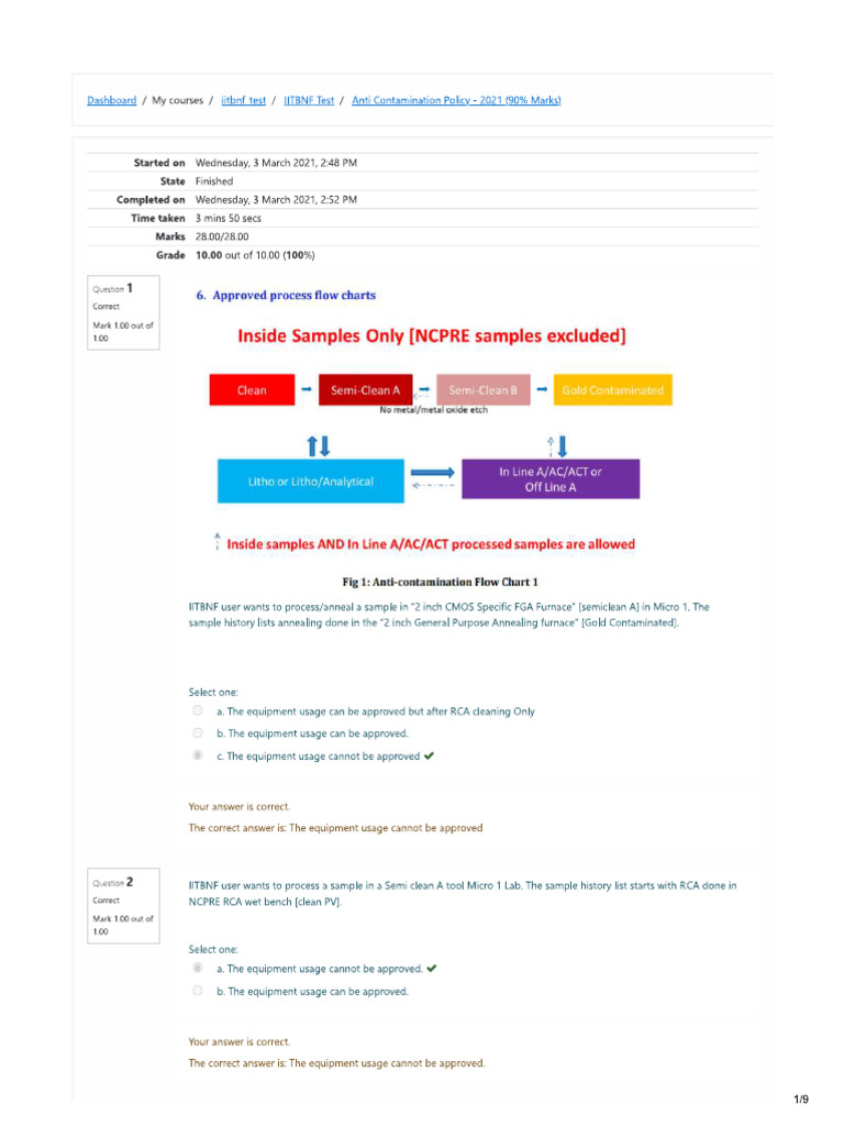 Cen Anti Contamination | PDF