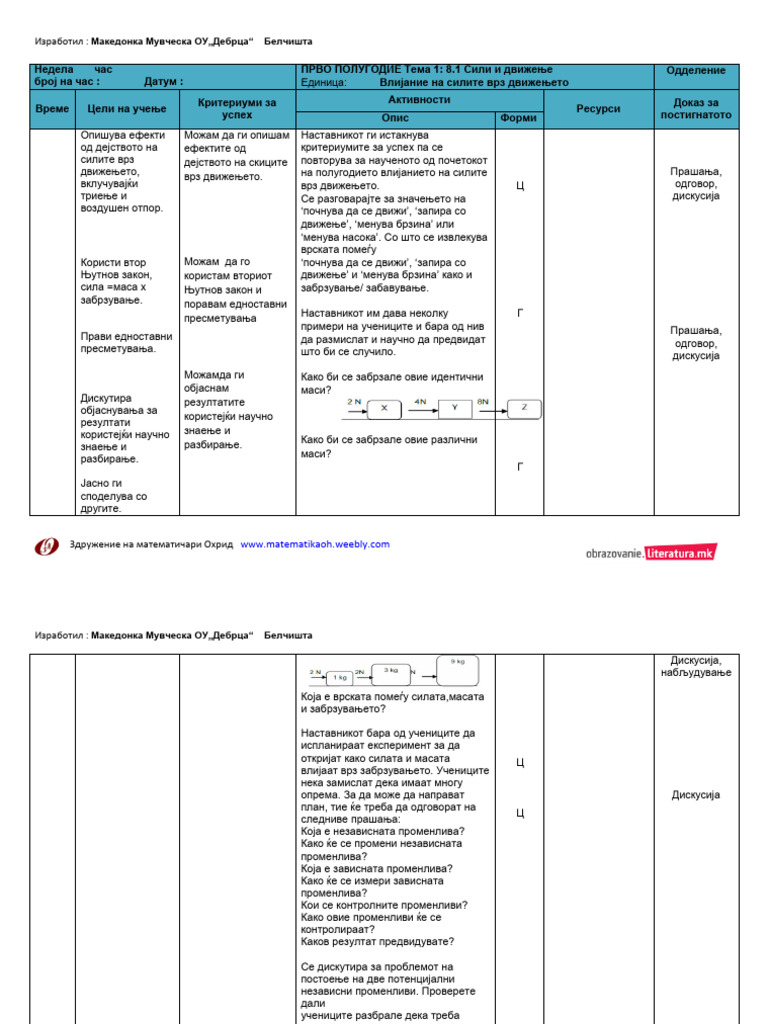 Fiz 8 20 Vlijanie Na Silite VRZ Dvizenjeto | PDF