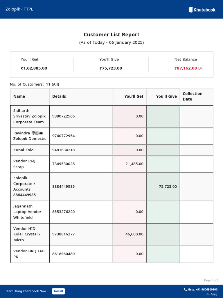 Khatabook-Book-Customers-07 01 2025-12 52 44 AM | PDF