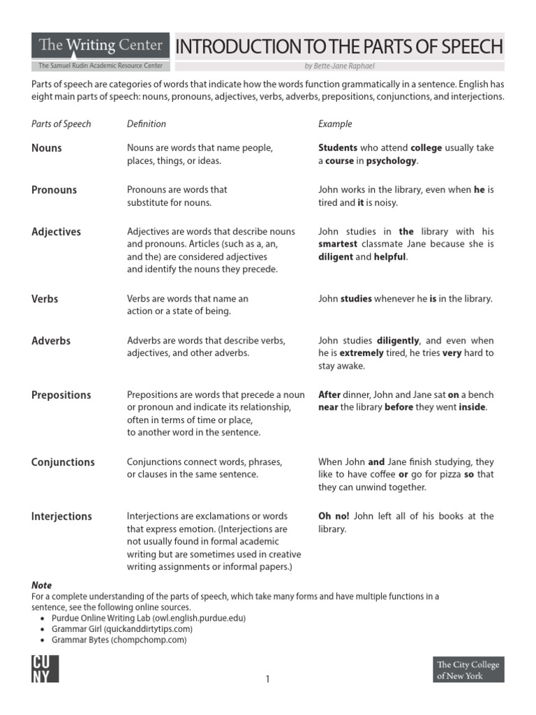 Grammar Basics for College Students | PDF | Part Of Speech | Adverb