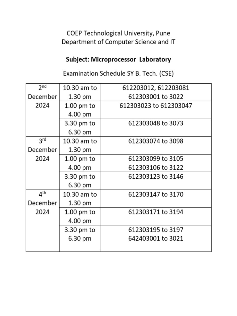 MPT Practical Exam Schedule 2 3 4 Dec 2024 | PDF