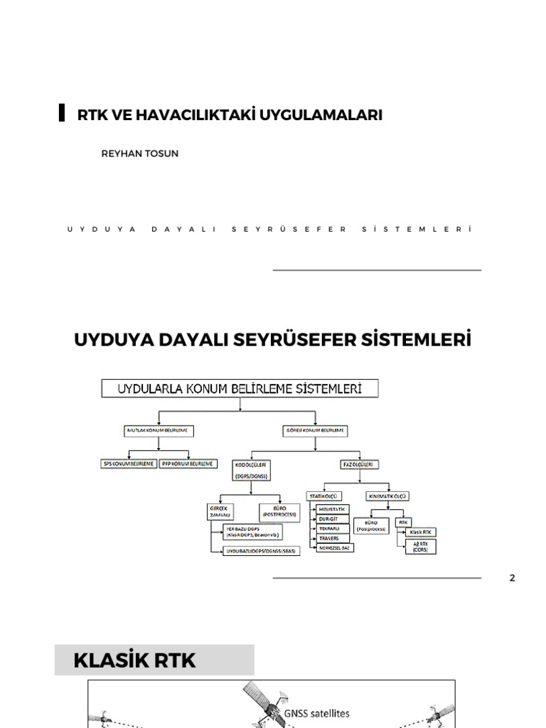 RTK Ve Havacılıktaki Uygulamaları(slayt) | PDF