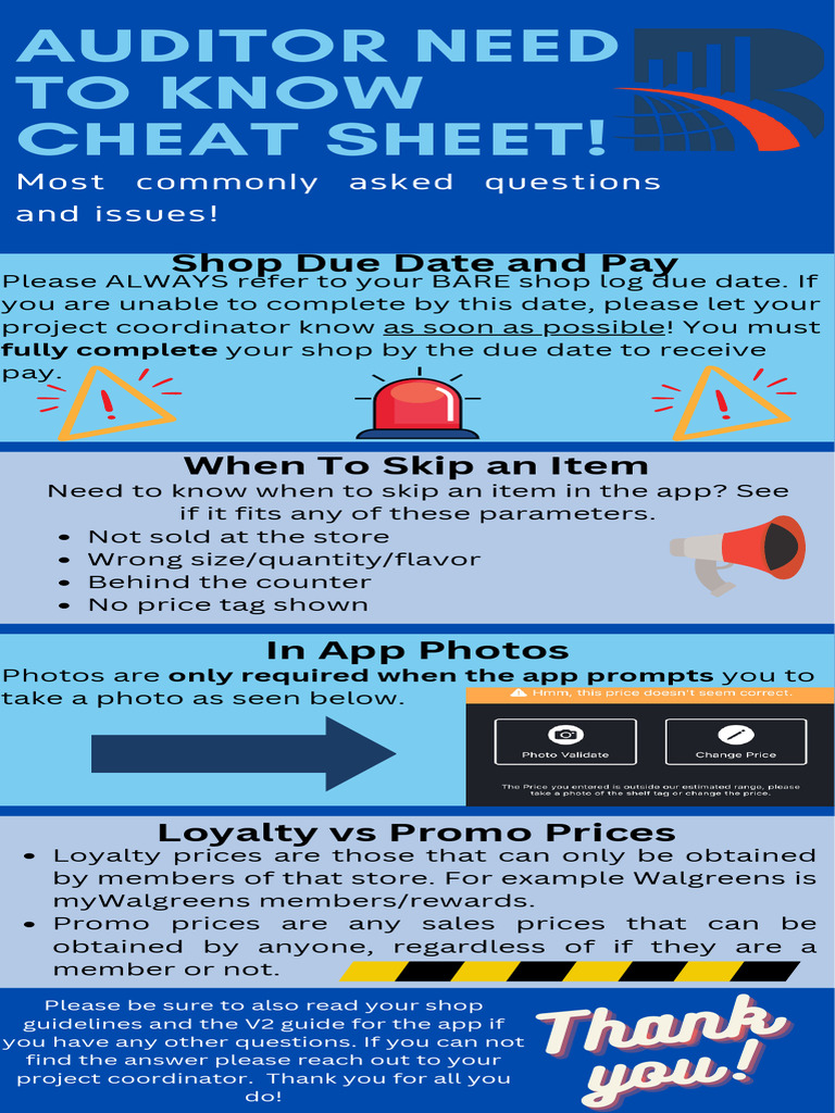 Price Audit Cheat Sheet | PDF