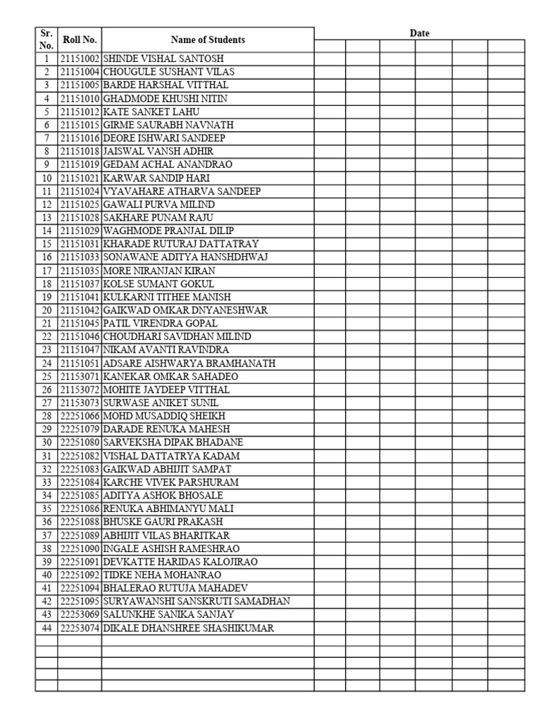 Be Roll List PDF | PDF