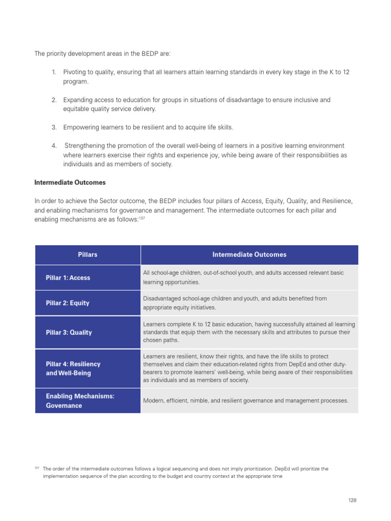 BEDP 2030: Enhancing Education Access | PDF | Learning | Governance