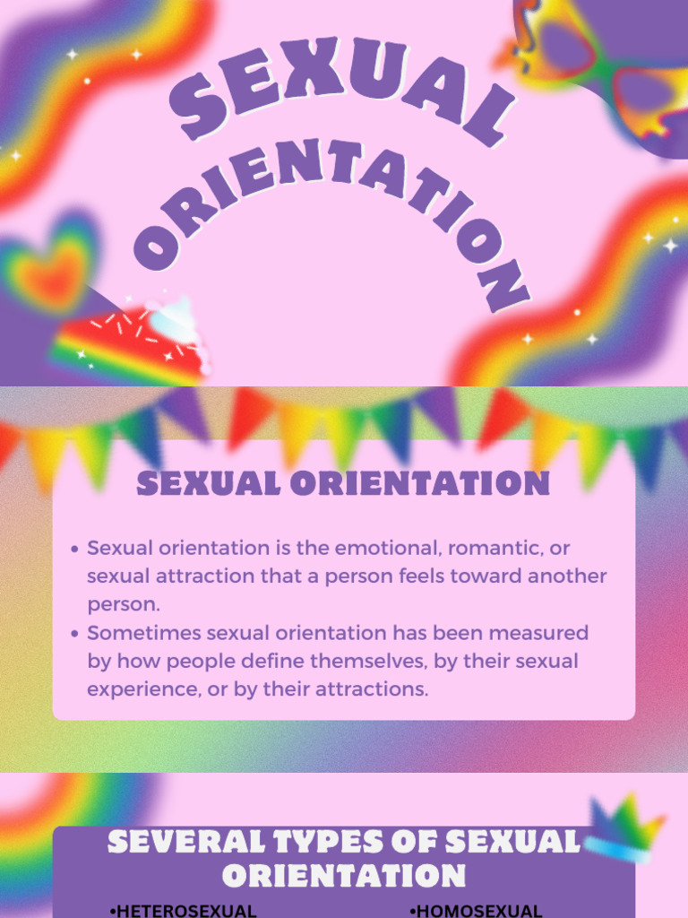 Module 11 Sexual Orientation and It's Classification | PDF ...