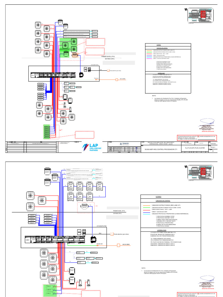Scada Mep - Arq Control - Rev 27.12.24-1 | PDF