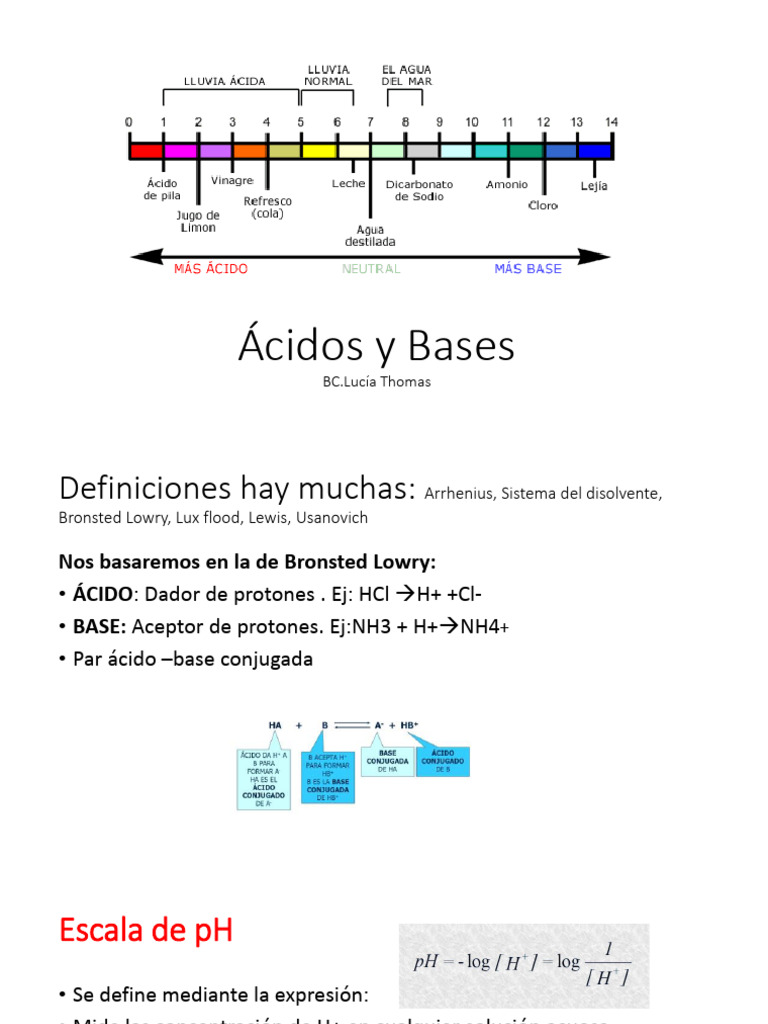 Ácidos, Bases y su Rol Biológico | PDF