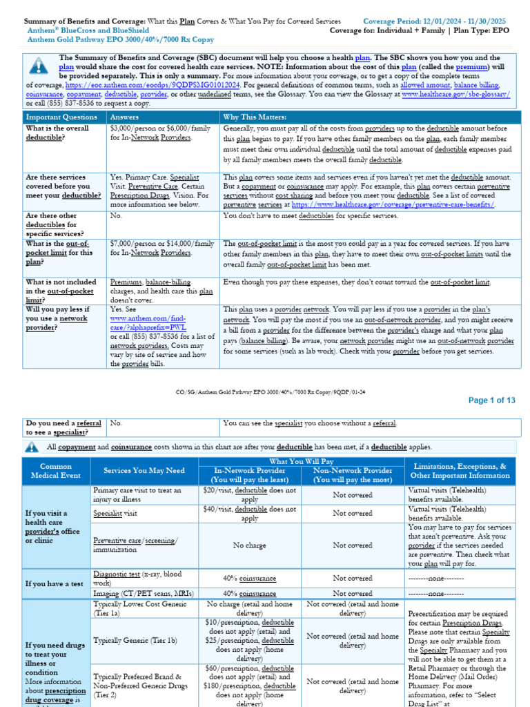 Anthem Gold Pathway EPO 3000 - 40% - 7000 RX Copay - CO - EPO - Small ...