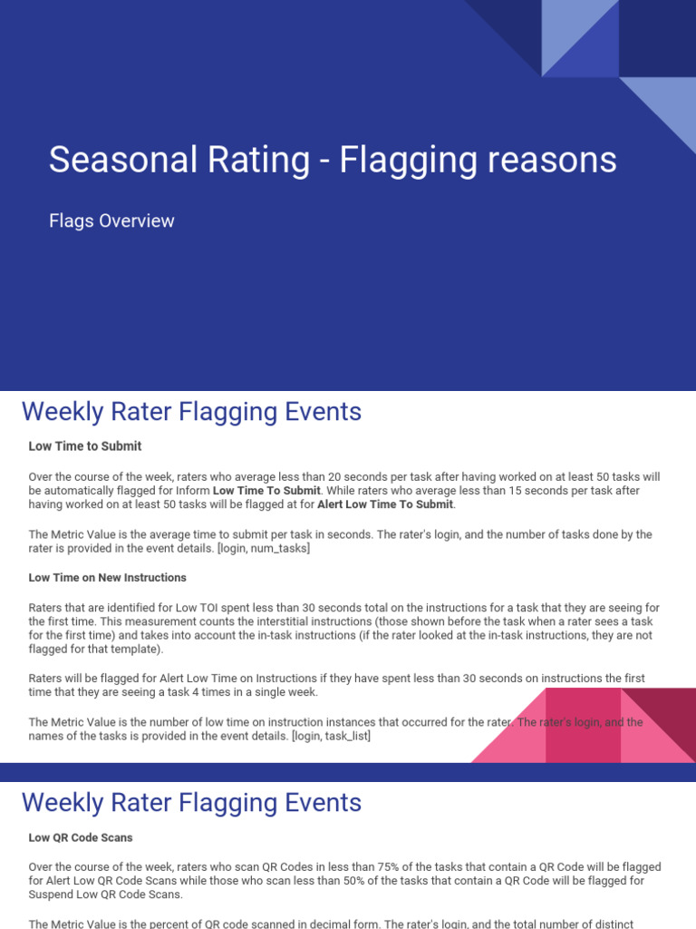 Seasonal Rating - Flagging Reasons | PDF | Web Page | Computer Programming
