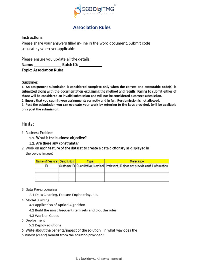 3c.association Rules - Problemstatement | PDF | Computing | Computer ...