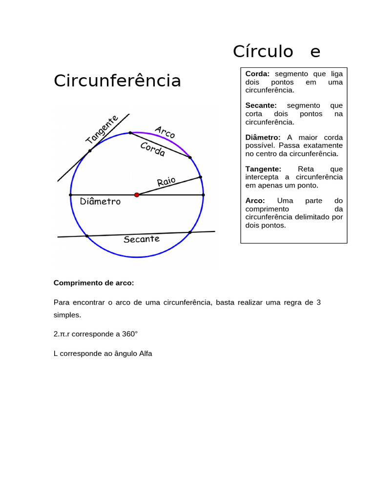 Conceitos Básicos de Circunferência | PDF