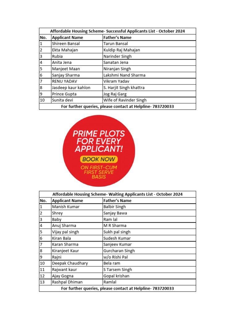 AHS SuccessfulApplicantsList | PDF