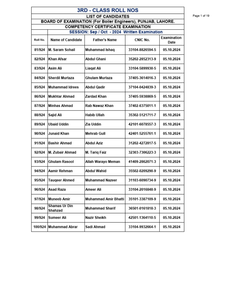 3rd Class Sep - Oct 2024 Written Roll No. - Display-I | PDF