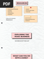 IPRS & PPL Music Licensing in India | PDF