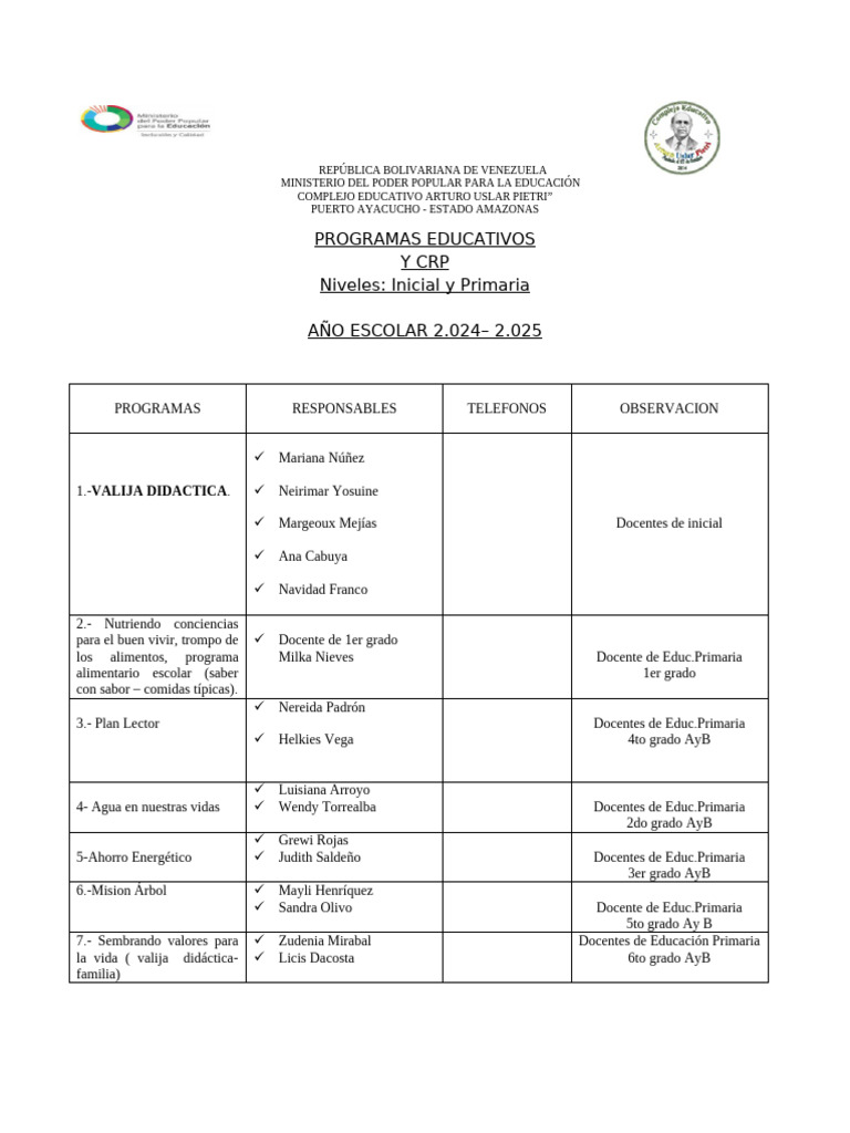 PROGRAMAS Y CRP Educ - Inicial y Primaria 2023-2024 | PDF