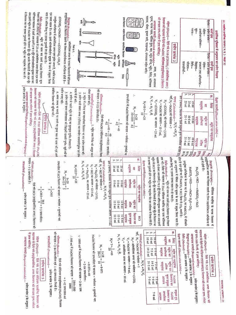 Chemistry Practical Class 11 | PDF