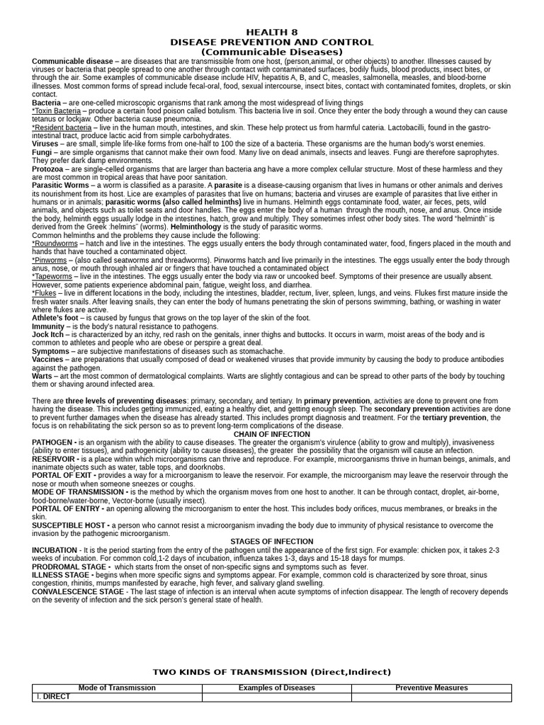 Long Mapeh 3rd Act.and Handouts | PDF | Infection | Pathogen