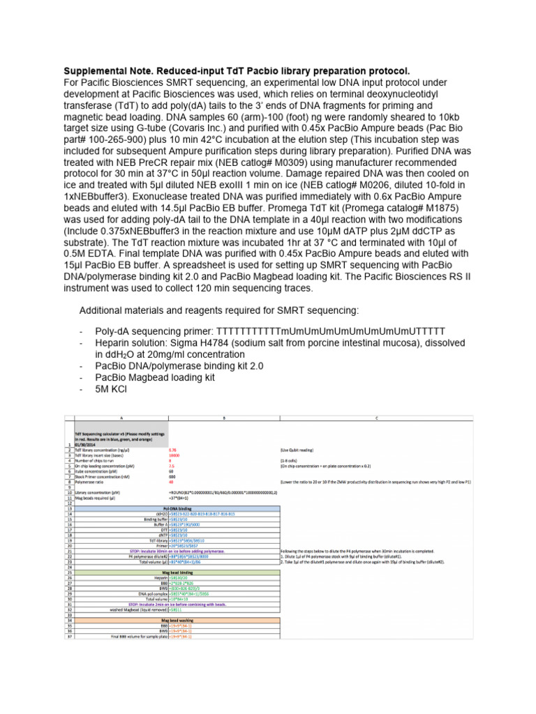 Mbo 001162669 S 1 | PDF