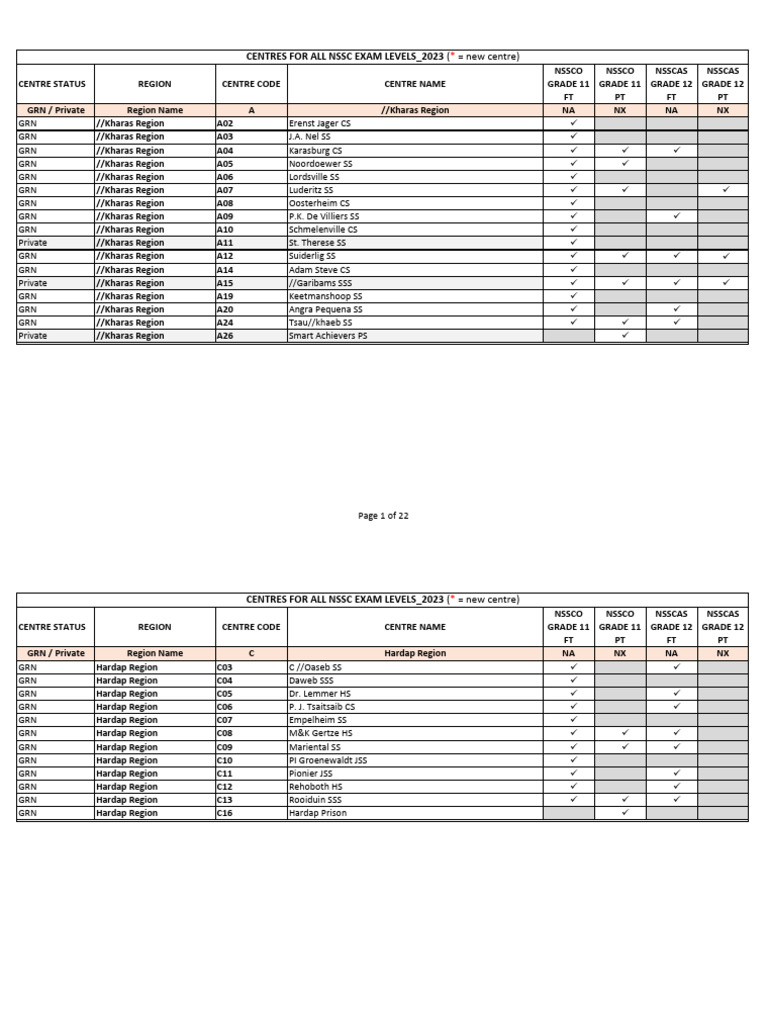 2023-NSSC-CENTERS | PDF