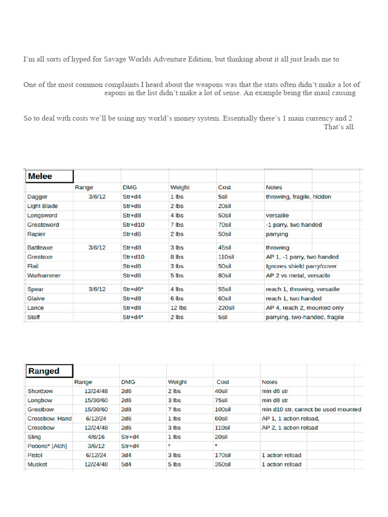 Savage Worlds - Alt Weapons Stats and Costs | PDF