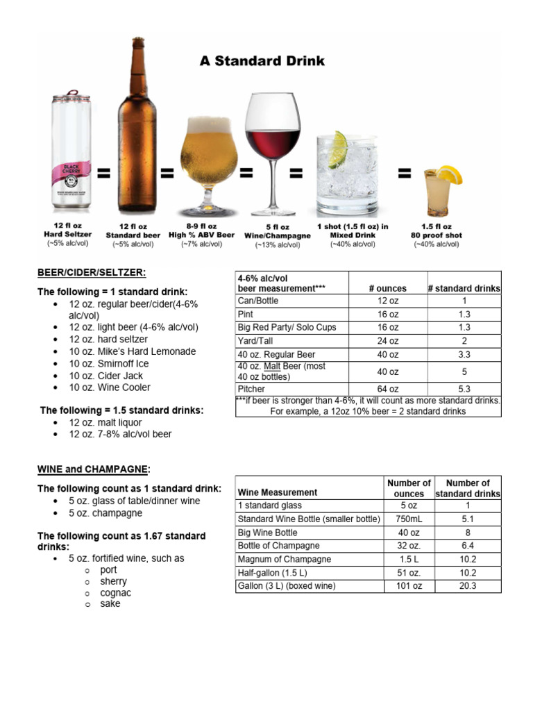 rink-Handout | PDF | Alcoholic Beverages | Drink