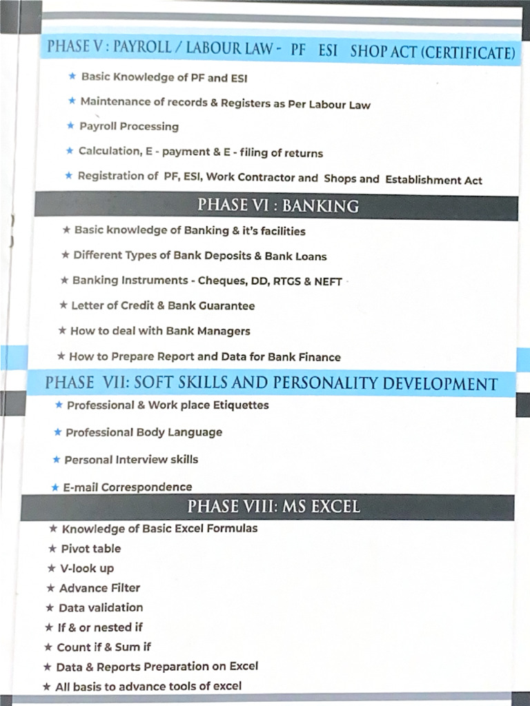 Phase V Payroll Labour Law - PF Esi Shop Act (Certificate) | PDF
