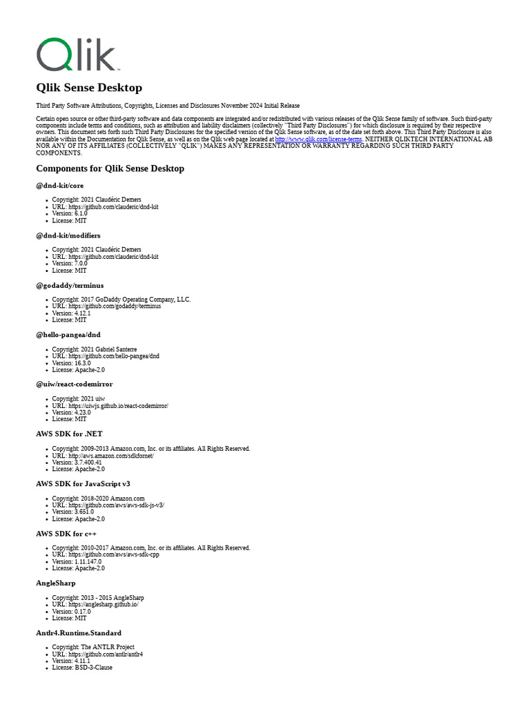 Qlik Sense Desktop | PDF | License | Copyright