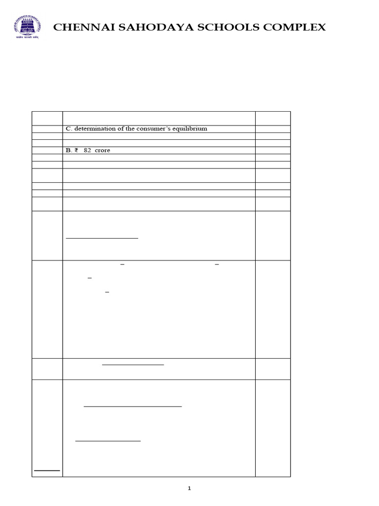 Class 12 - Economics (030) - Ce - Ms - Set 2 | PDF | Agriculture | Taxes