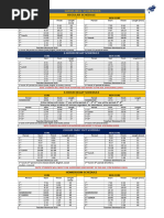 DTR Calculator | PDF