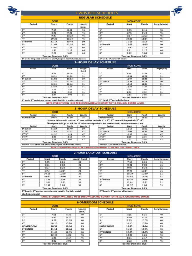 Bell Schedule | PDF | Military Operations | Battles