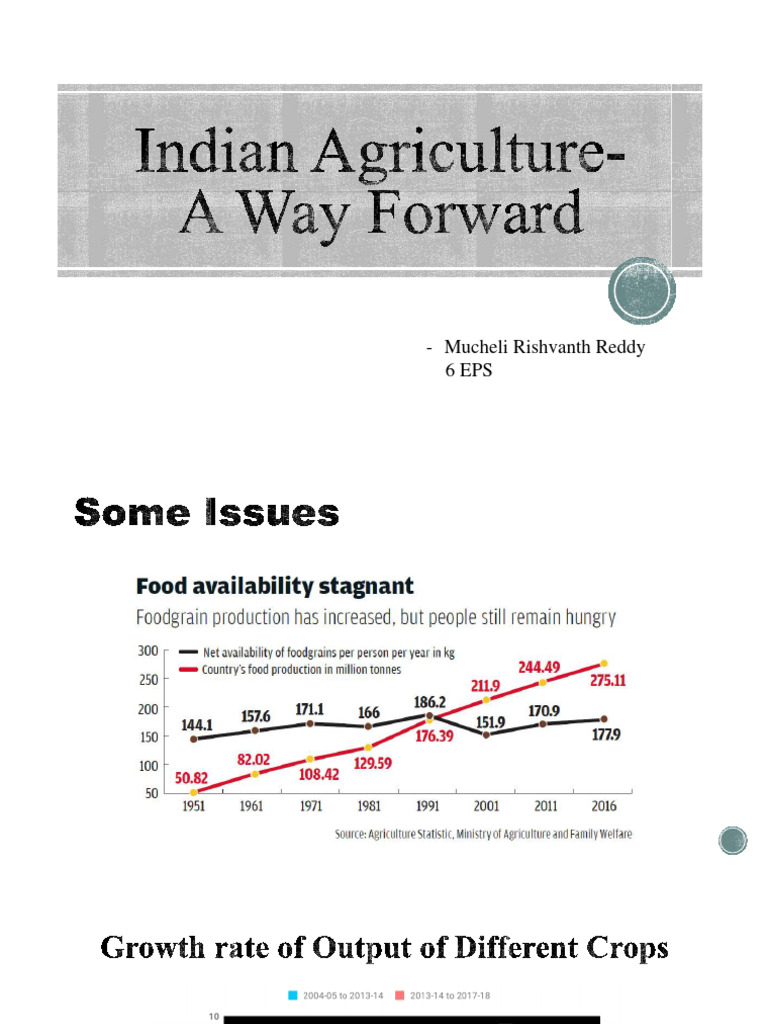 Indian Agriculture A Way Forward | PDF