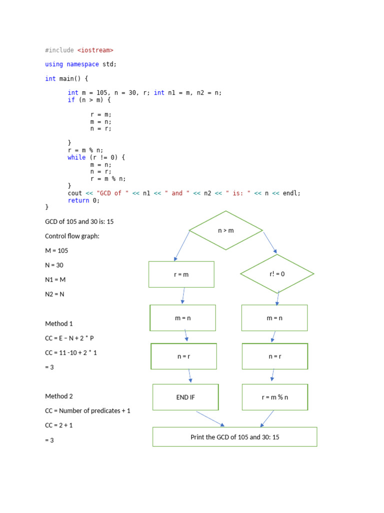 Cyclomatic Complexity hw1 | PDF