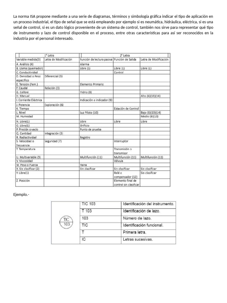 Símbolos Norma ISA | PDF