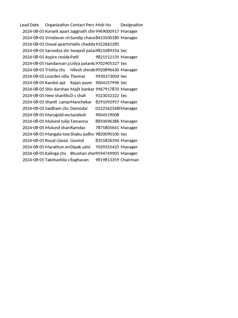 Contact List for Managers & Secs | PDF