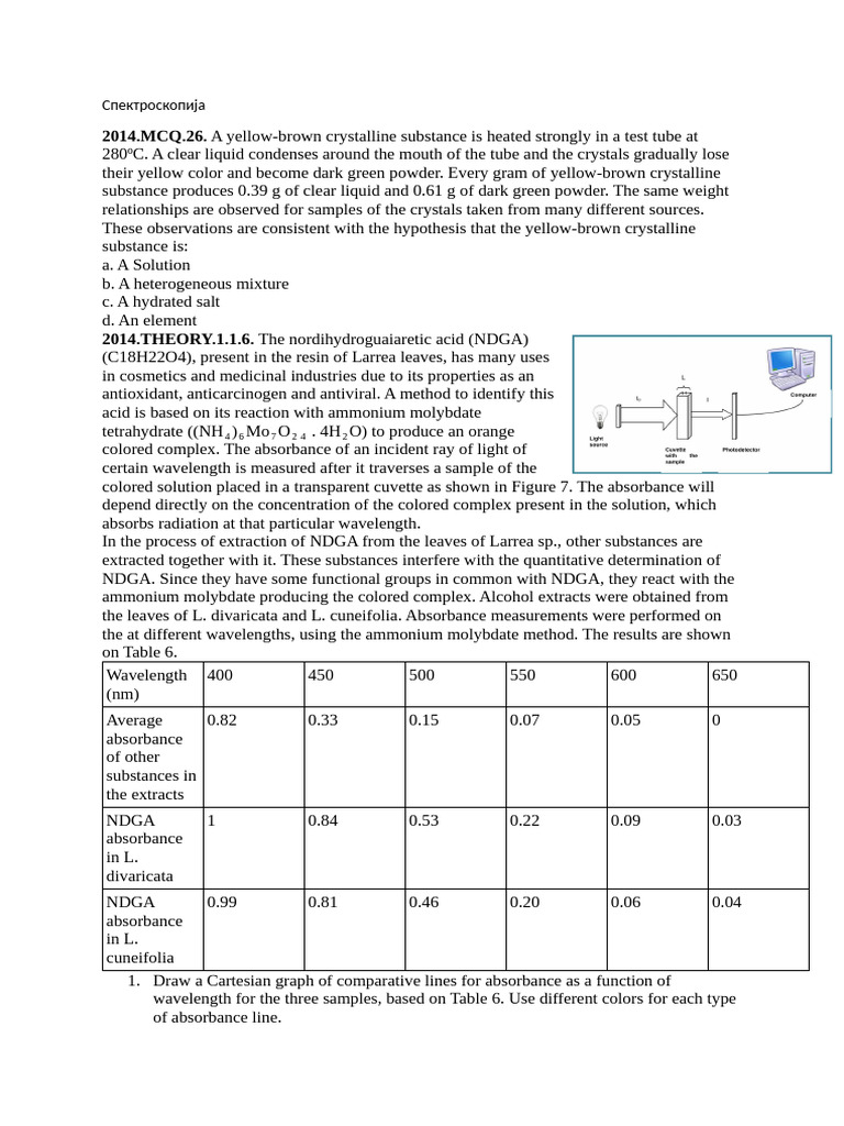 Спектроскопија ijso | PDF | Absorbance | Physical Chemistry