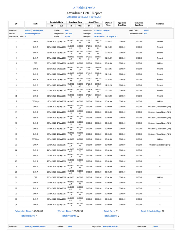 Attendance Detail (14) | PDF | Employee Relations | Leave Of Absence