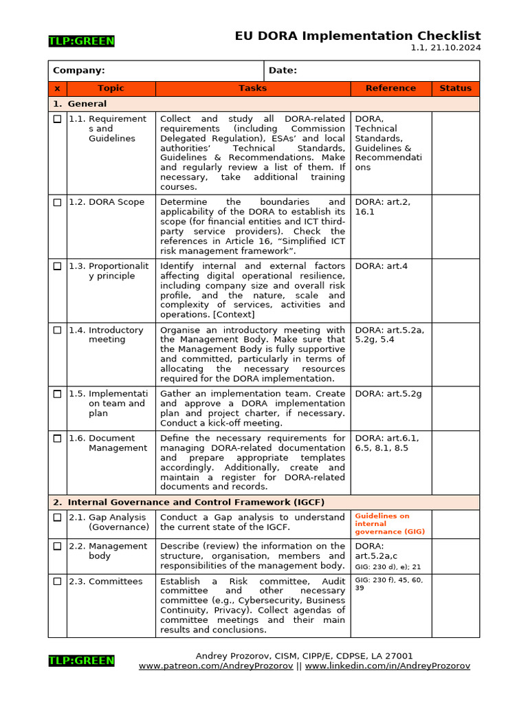 EU DORA Compliance Checklist Guide | PDF | Risk Management | Business