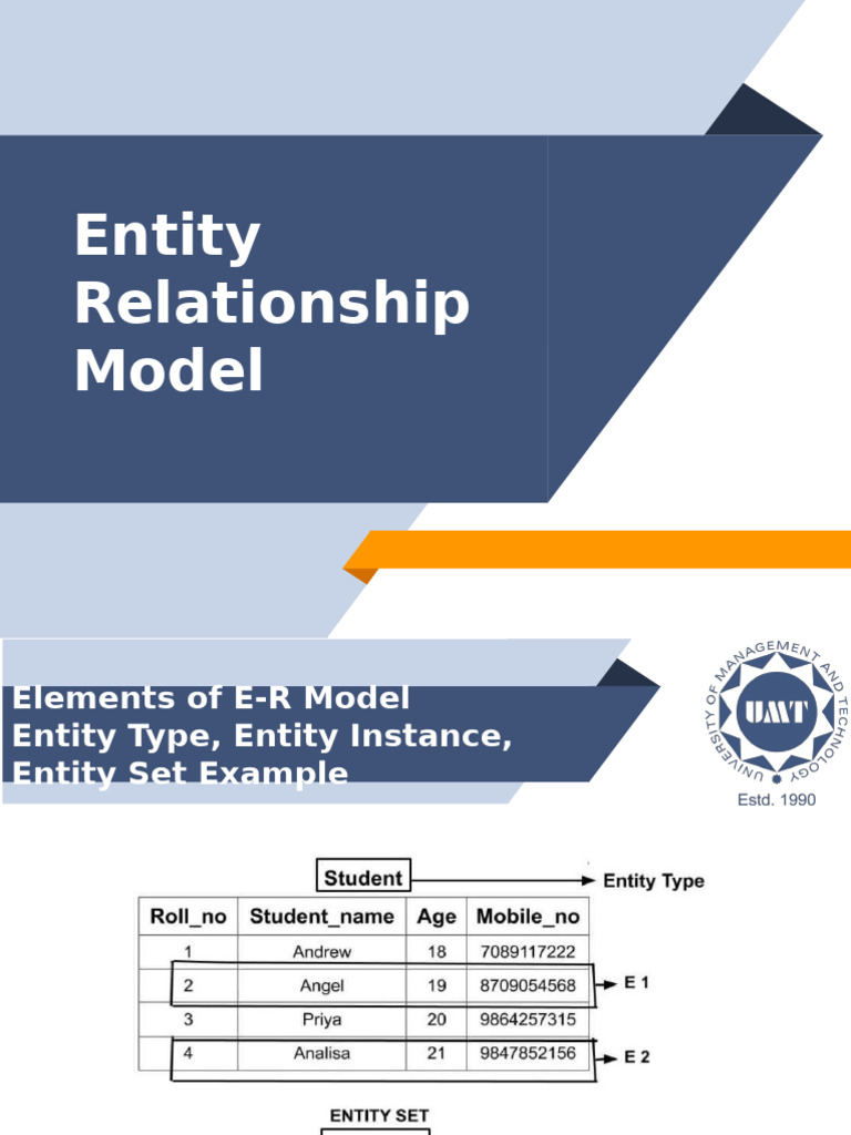Understanding Entity-Relationship Models | PDF | Databases | Relational Database