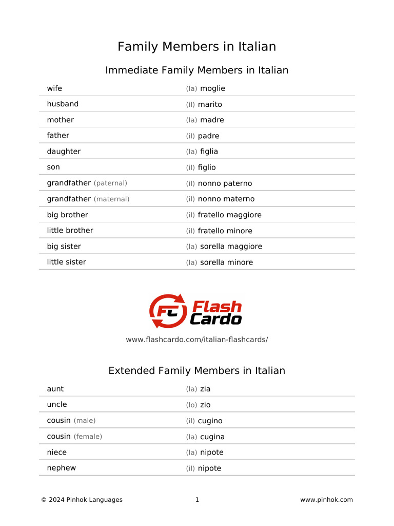 italian-family-members | PDF
