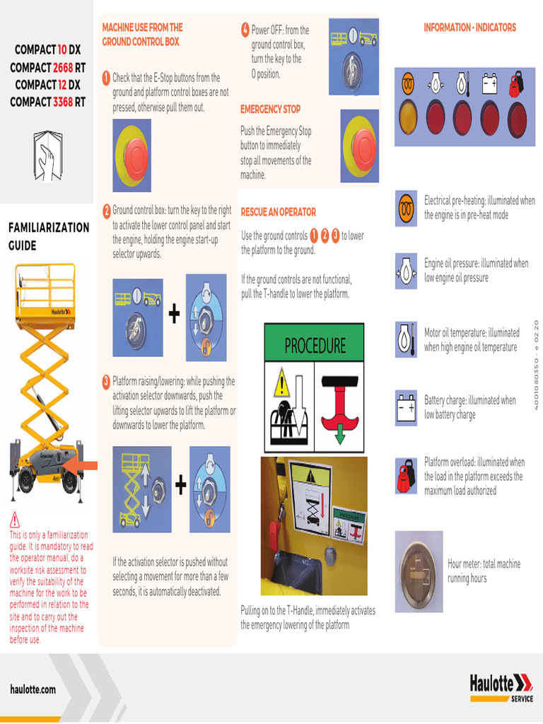 Controls Overview Guide - COMPACT 10DX - COMPACT 2668RT, COMPACT 12DX - COMPACT 3368RT ...