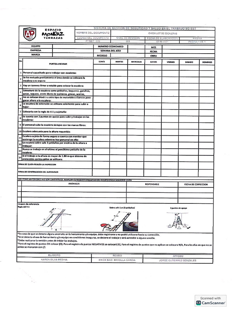 CHECKLIST ESCALERA MONRAZ | PDF