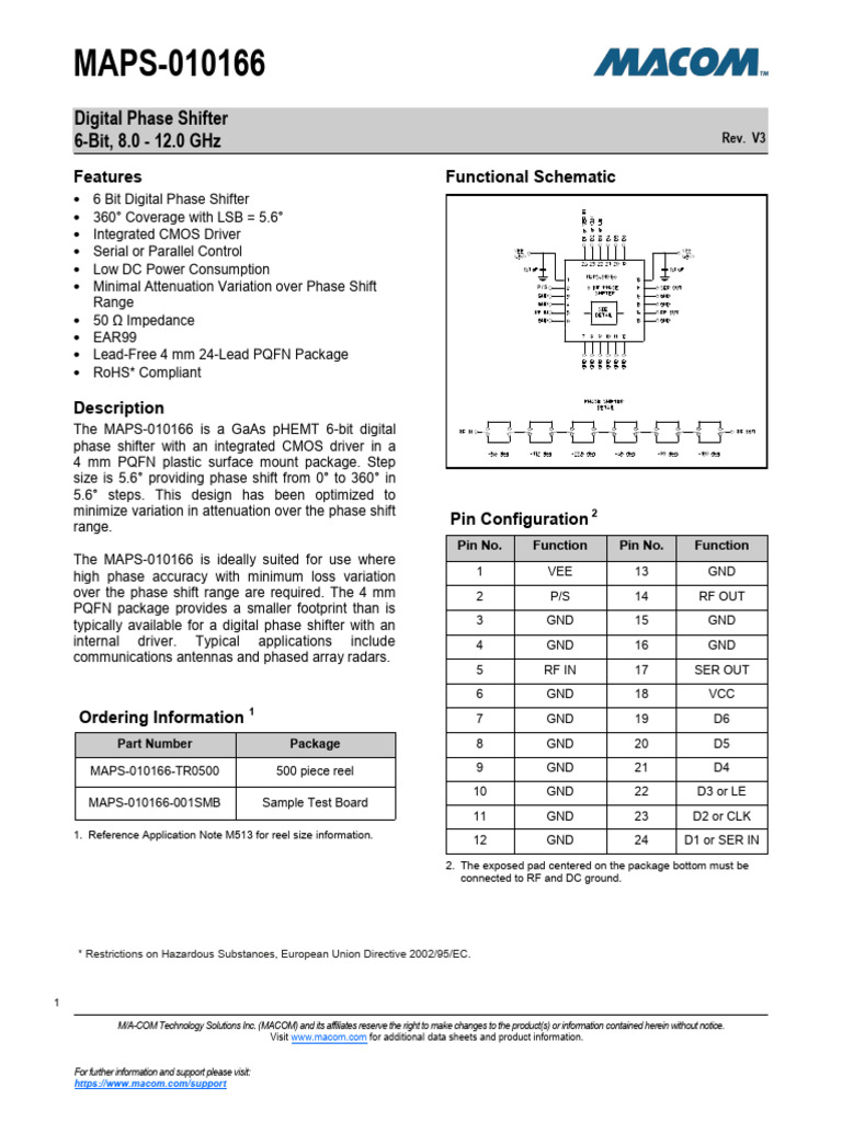 MAPS-010166 | PDF | Electrostatic Discharge | Electrical Engineering