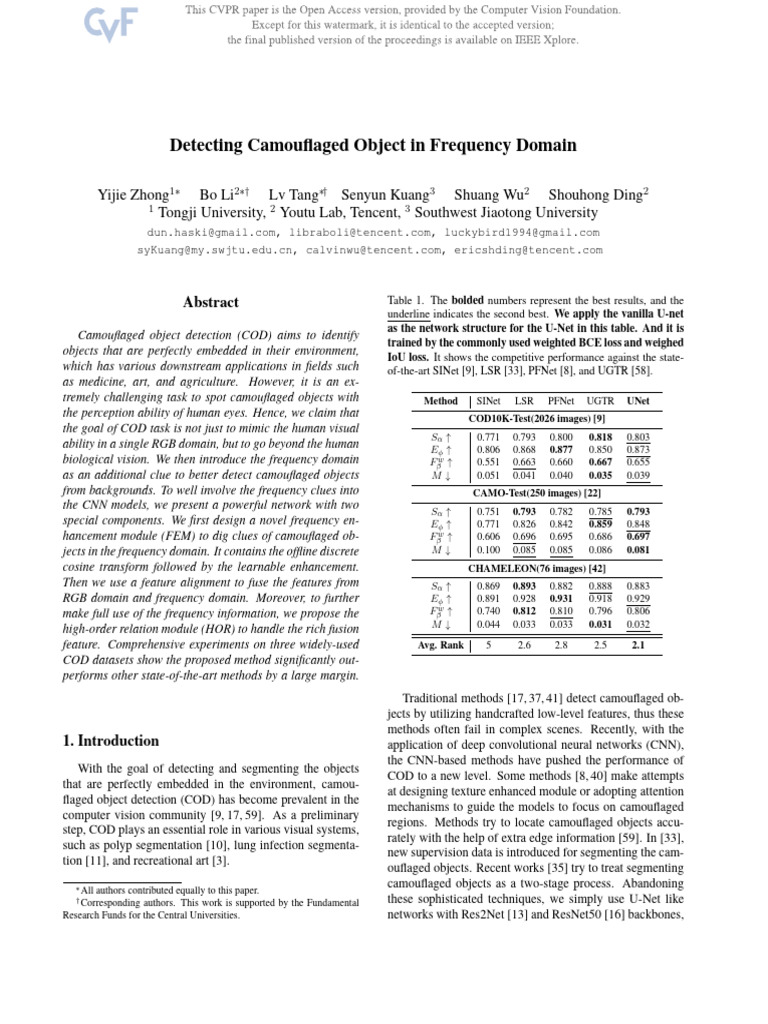 Zhong Detecting Camouflaged Object in Frequency Domain CVPR 2022 Paper | PDF | Image ...