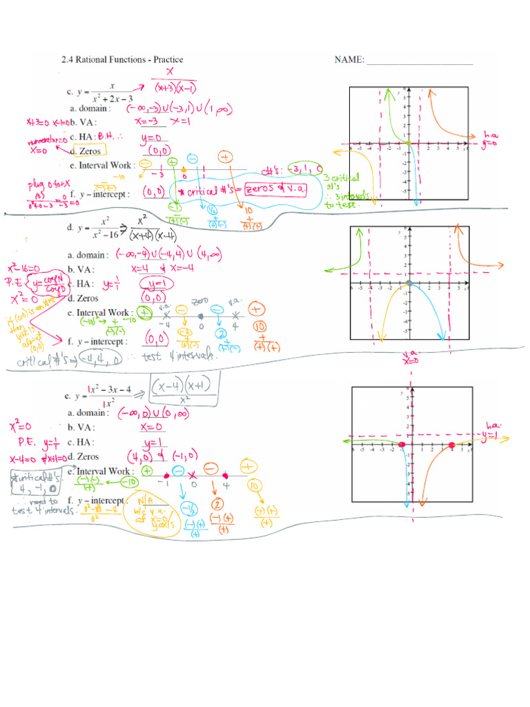 KEY 2.4d PRACTICE The One With Lots of Top Heavy Practices | PDF