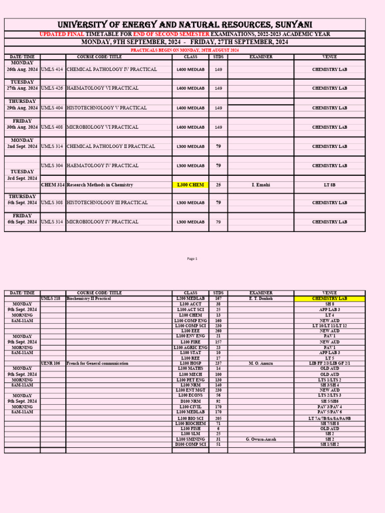 UENR MedLab Exam Schedule | PDF