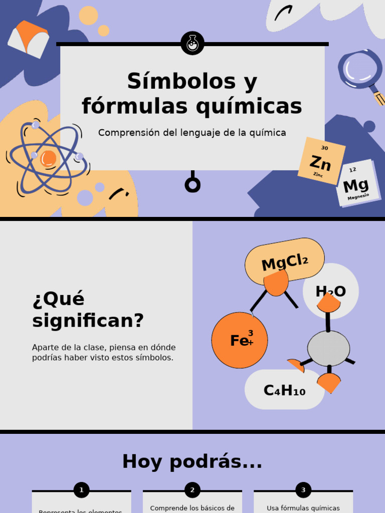 Presentación Educativa de Símbolos Químicos y Fórmulas para Elementos y ...