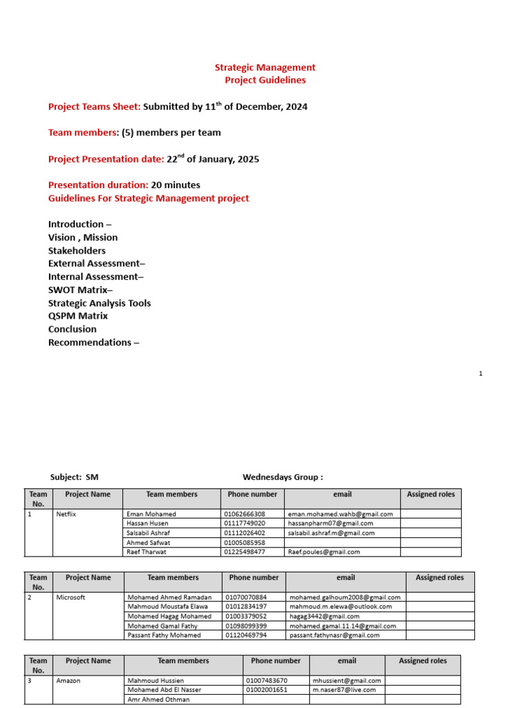 Project List of Names Wednesdays SM | PDF
