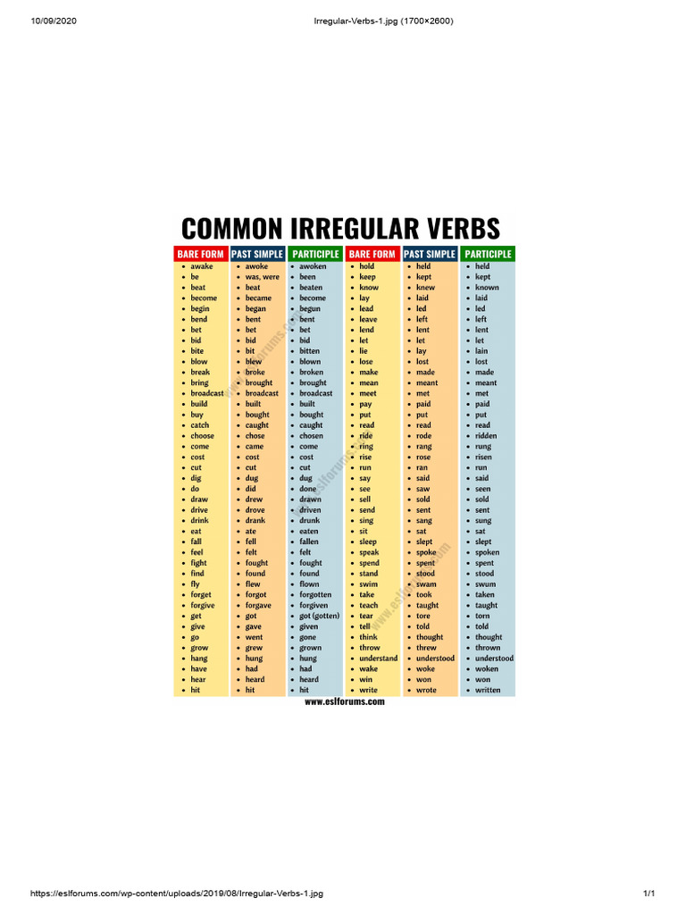 Irregular Verbs 1 | PDF